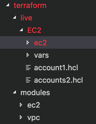How to optimize Terraform for maximum scalability
